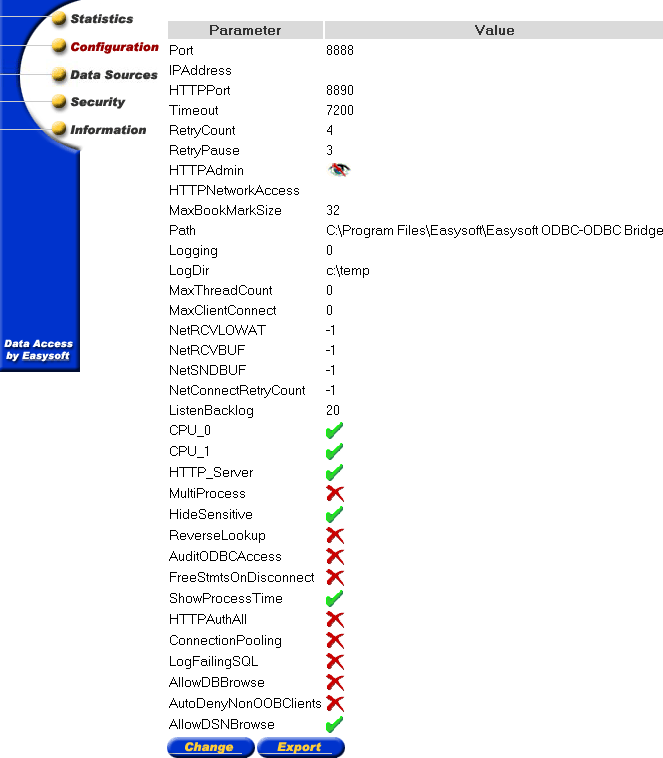 Easysoft Odbc Odbc Bridge Users Guide Configuration